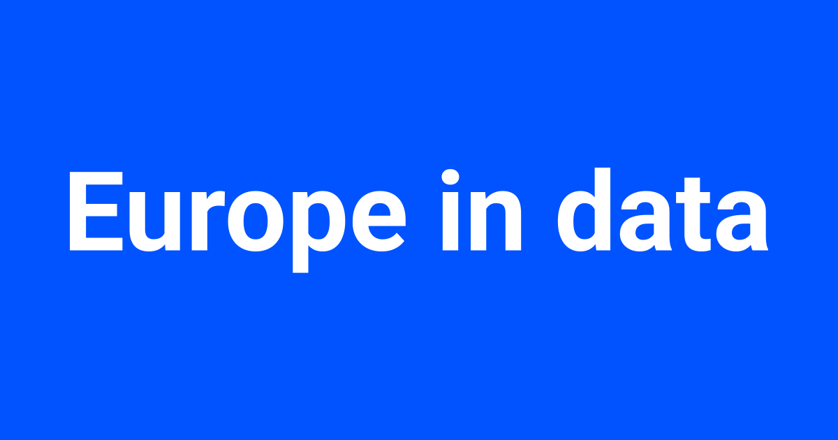 Europe in Data - Most Relevant EU Stats